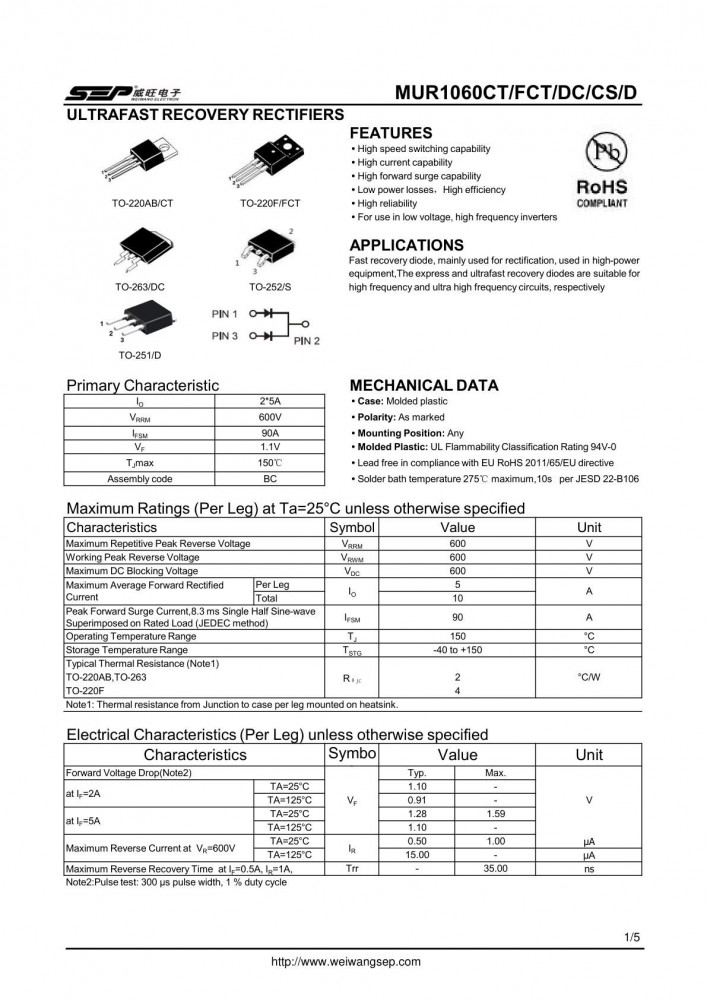 MUR1060FCT datasheet page 1