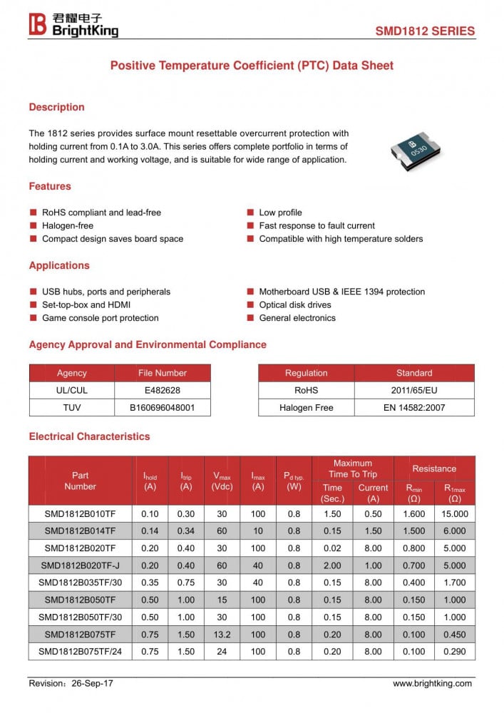 SMD1812 PTC datasheet page 1