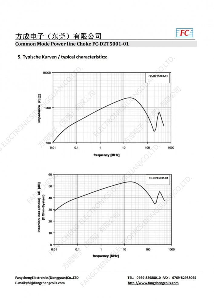 FC-D2T5001-01 datasheet page 2