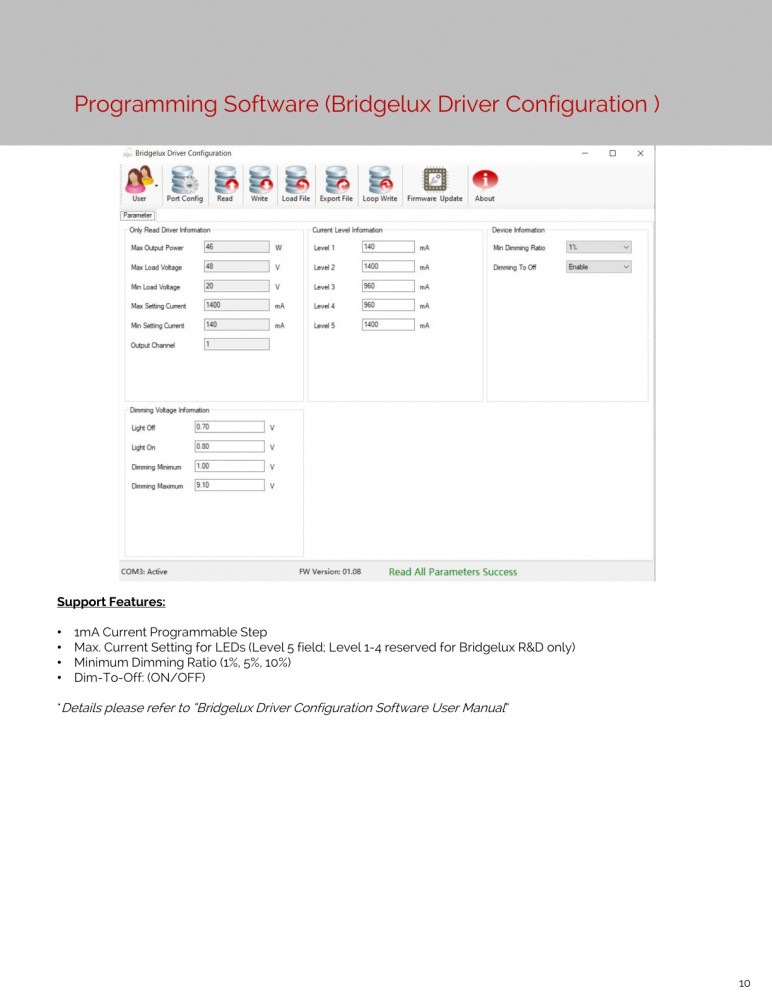 Bridgelux Pallas-A datasheet page 10
