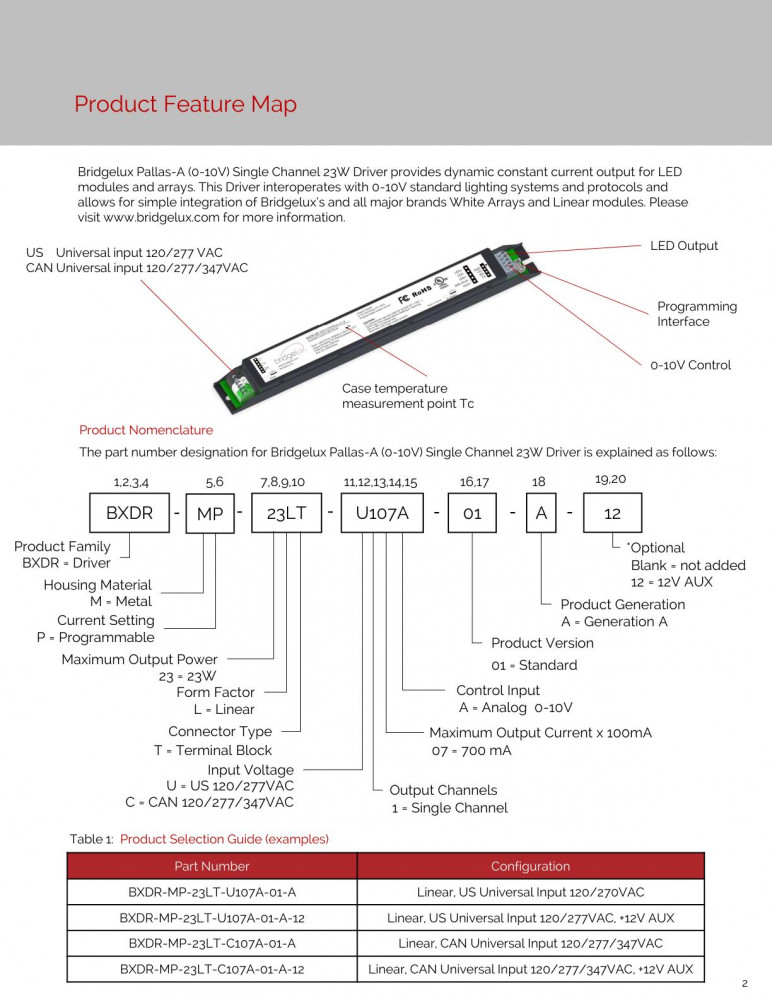 Bridgelux Pallas-A datasheet page 2