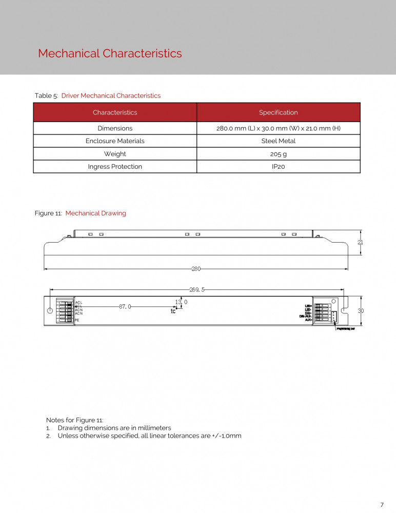 Bridgelux Pallas-A datasheet page 7