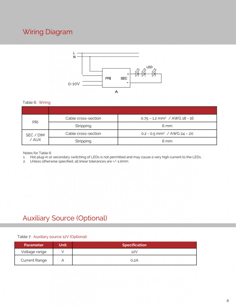 Bridgelux Pallas-A datasheet page 8