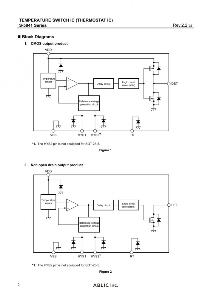 ABLIC S-5841 datasheet page 2