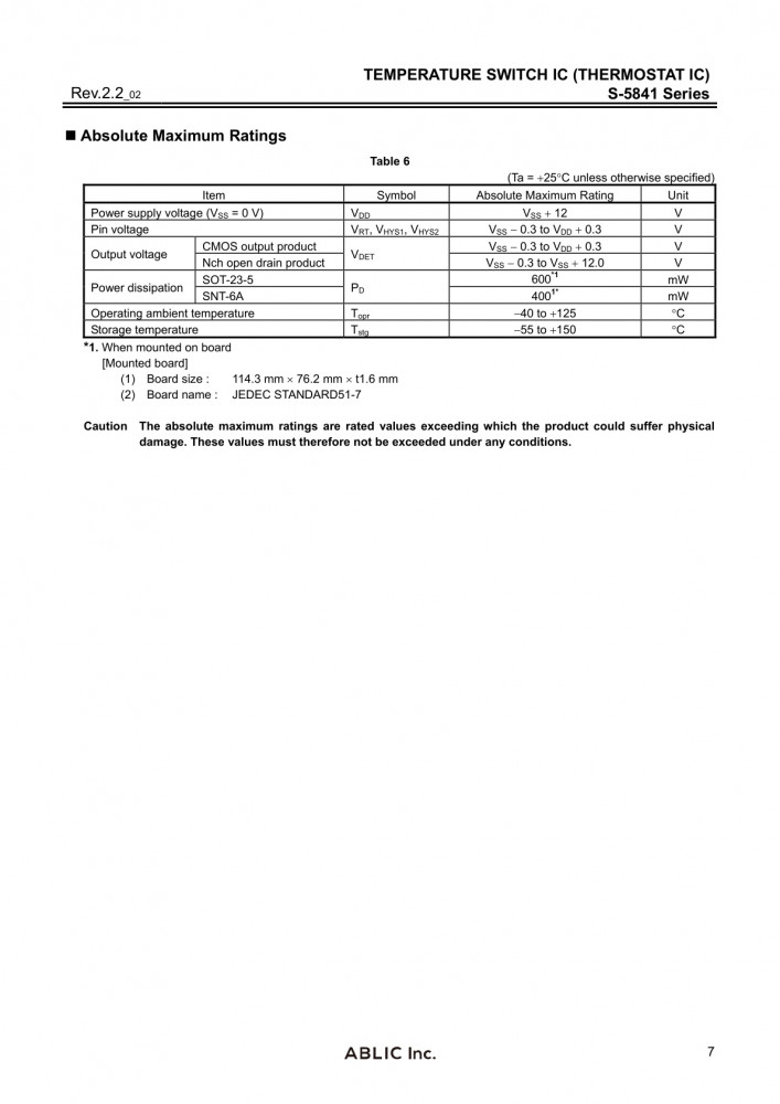 ABLIC S-5841 datasheet page 7