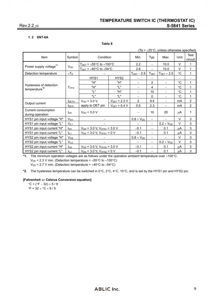 ABLIC S-5841 datasheet page 9