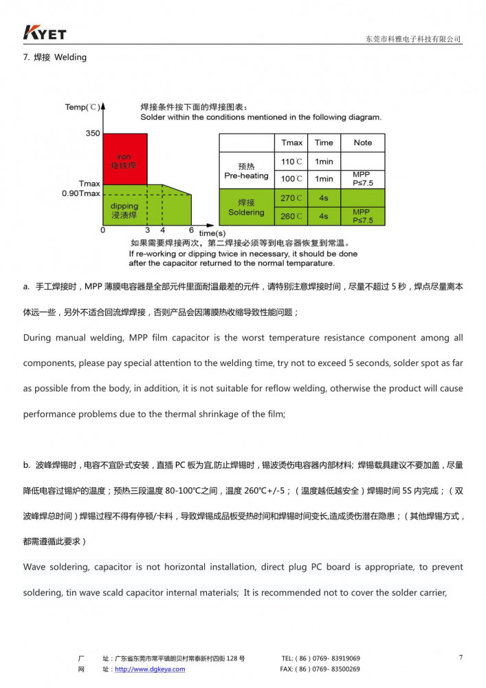 KYET approval document page 7