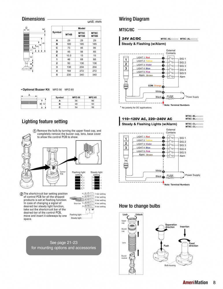 MT5C/8C Series product documentation sheet 2