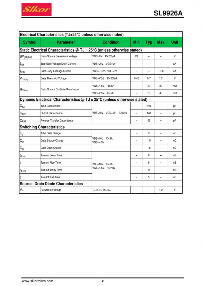 SL9926A datasheet page 2