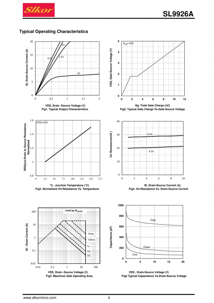SL9926A datasheet page 3