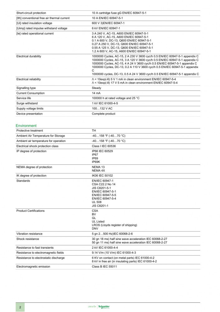 XB4BW35G5 technical document page 2