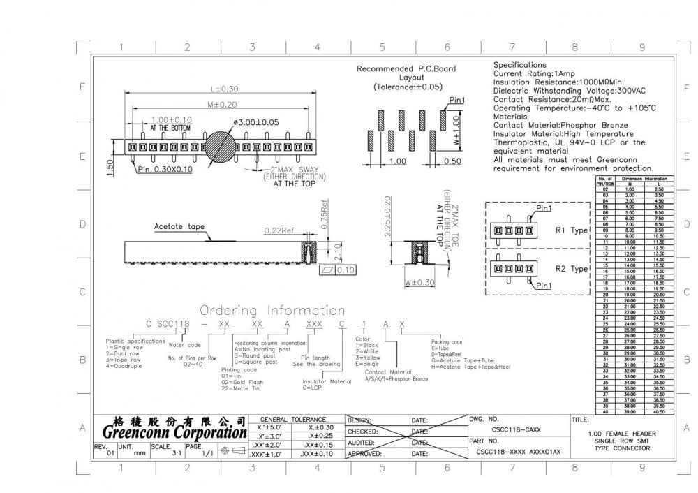 GREENCONN CSCC118-0402A002C1AC technical document preview