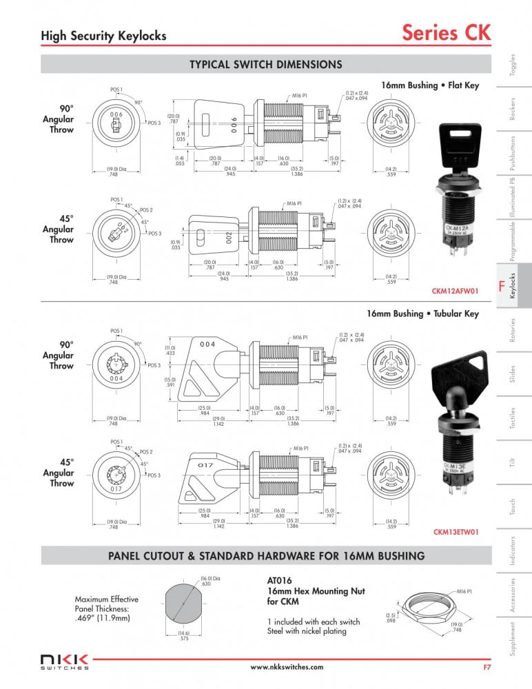 CKL12ATW01-033 technical document page 5