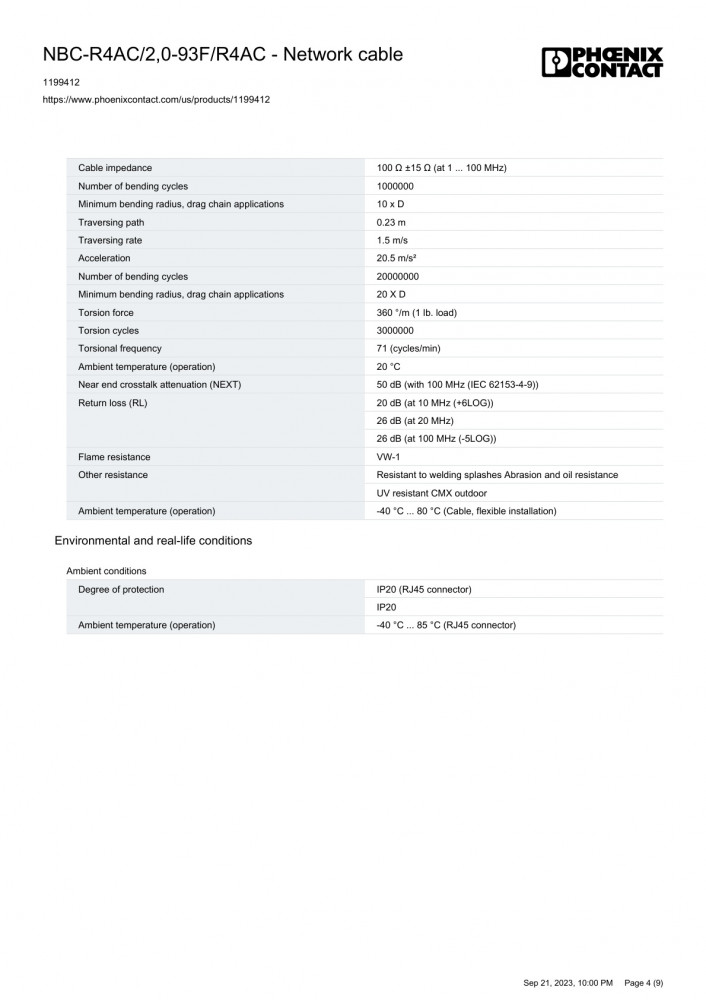 Phoenix Contact 1199412 technical document page 4
