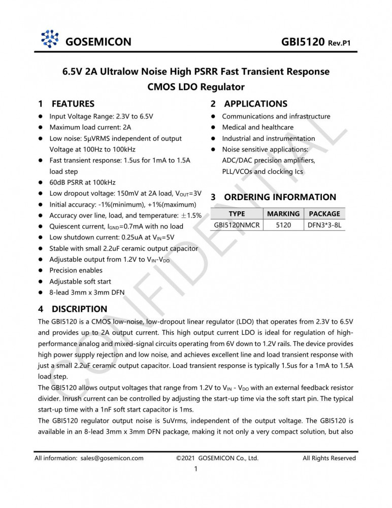 GBI5120NMCR datasheet page 1