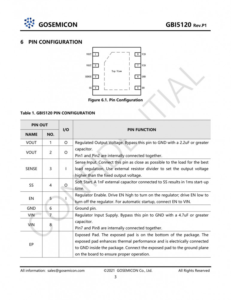 GBI5120NMCR datasheet page 3