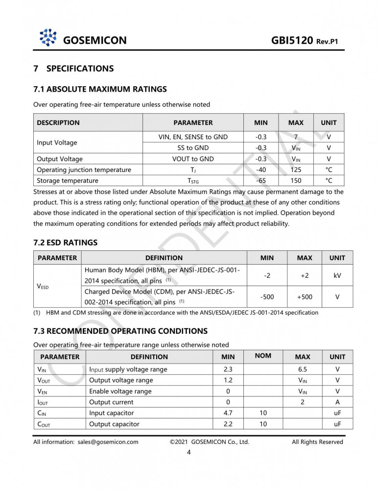 GBI5120NMCR datasheet page 4