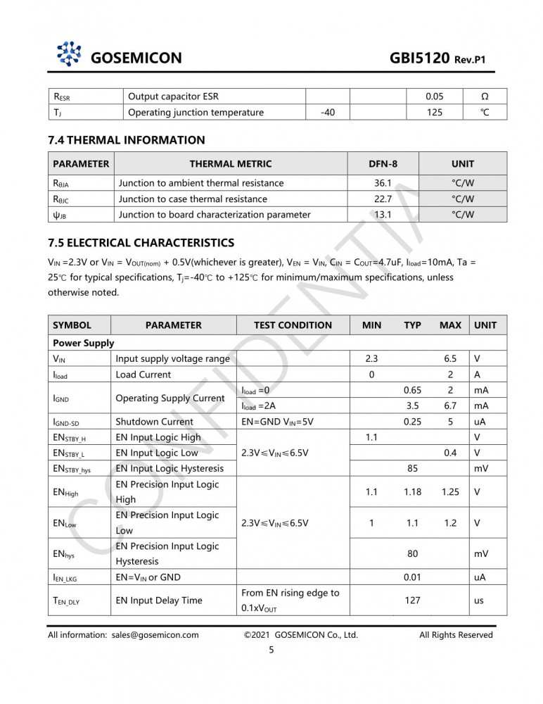 GBI5120NMCR datasheet page 5