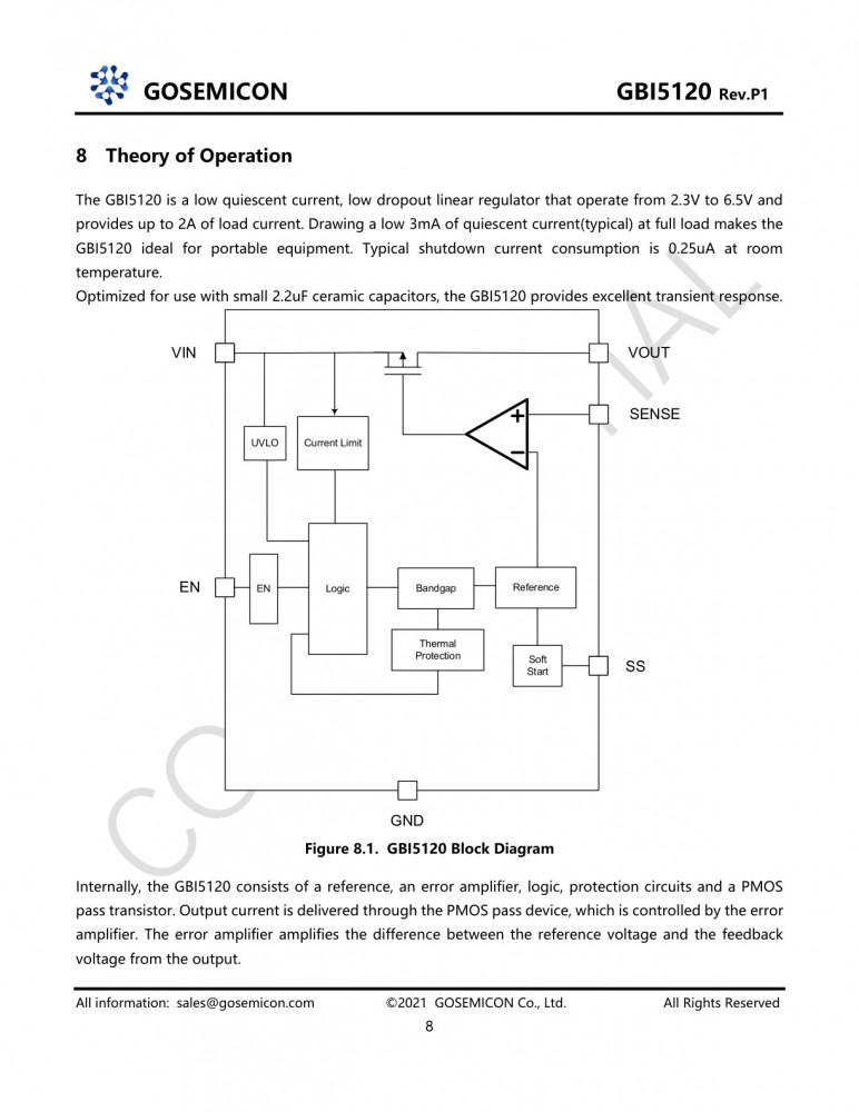 GBI5120NMCR datasheet page 8