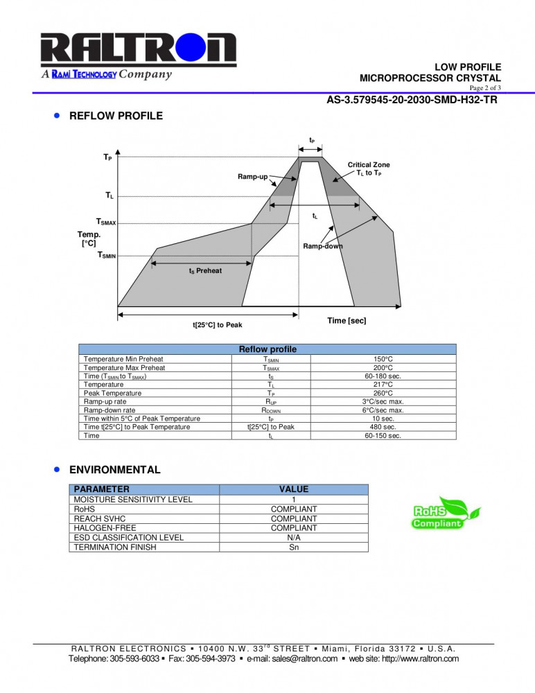 Raltron AS-3.579545-20-2030-SMD-H32-TR specification page 2