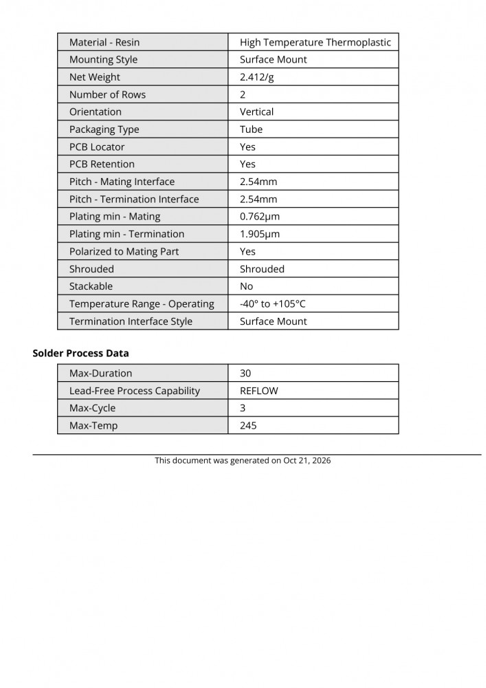713492071 product document page 3