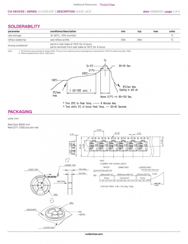 SJ1-2534-SMT-TR datasheet page 3