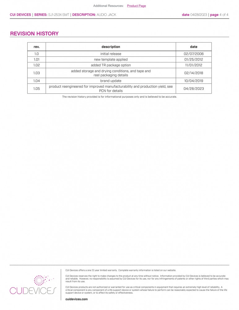 SJ1-2534-SMT-TR datasheet page 4