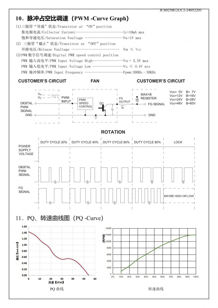 JC6025B12UC2 approval sheet page 6