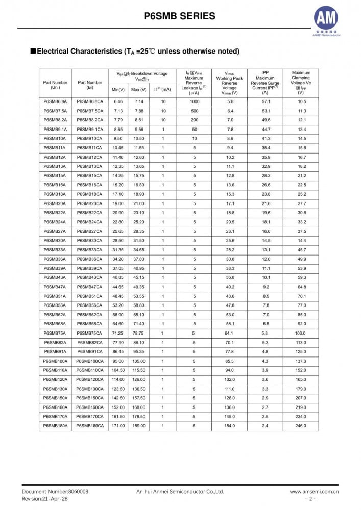 amsem P6SMB TVS datasheet page 2