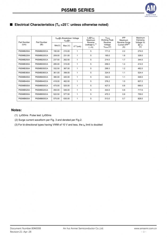 amsem P6SMB TVS datasheet page 3