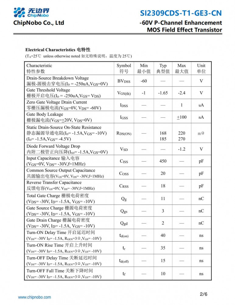 SI2309CDS-T1-GE3-CN datasheet page 2