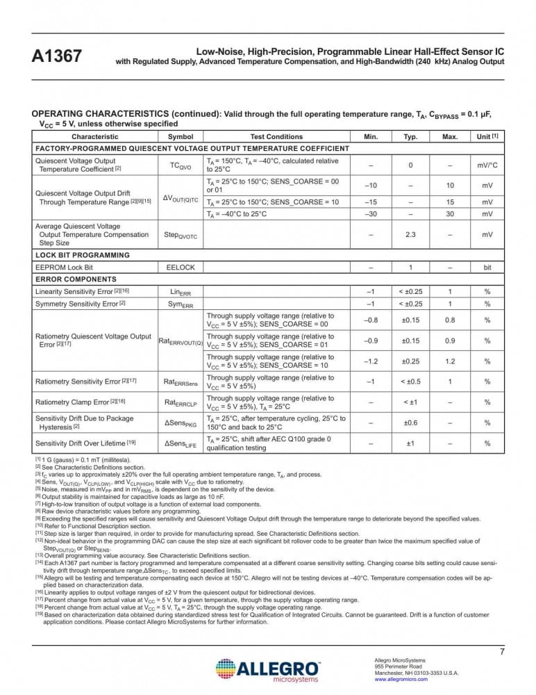 A1367 datasheet page 7