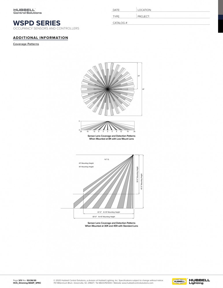 WSPD Series document page 3