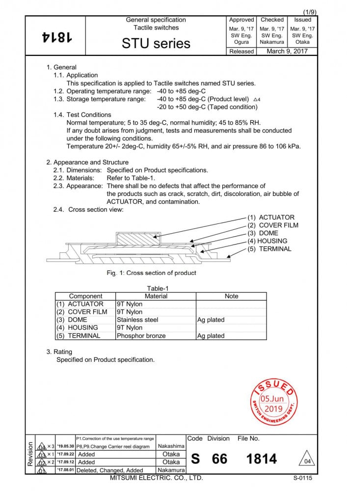 R-668127 technical document page 3