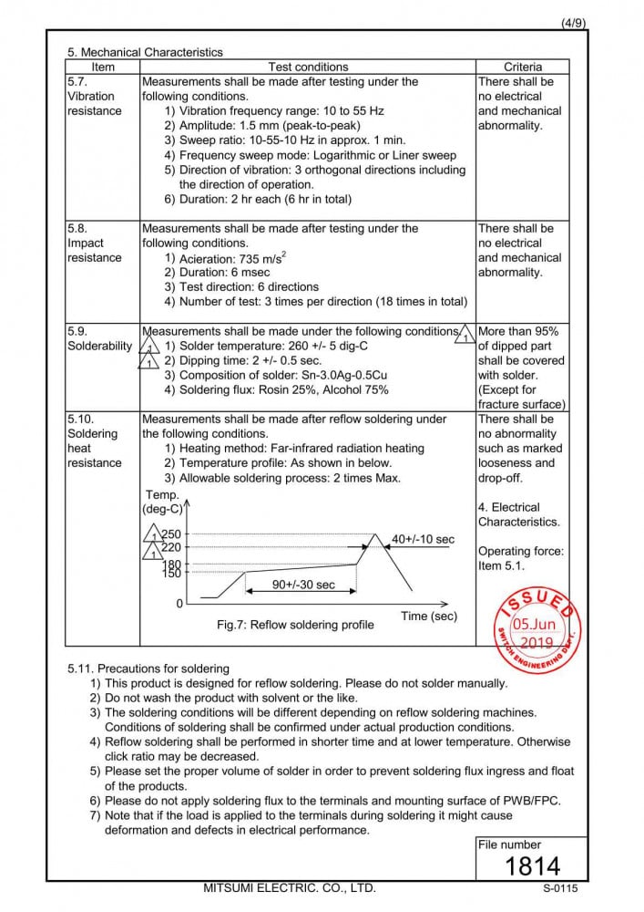 R-668127 technical document page 6