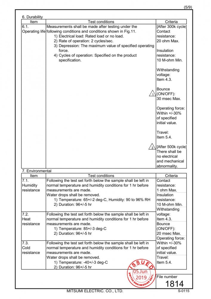 R-668127 technical document page 7