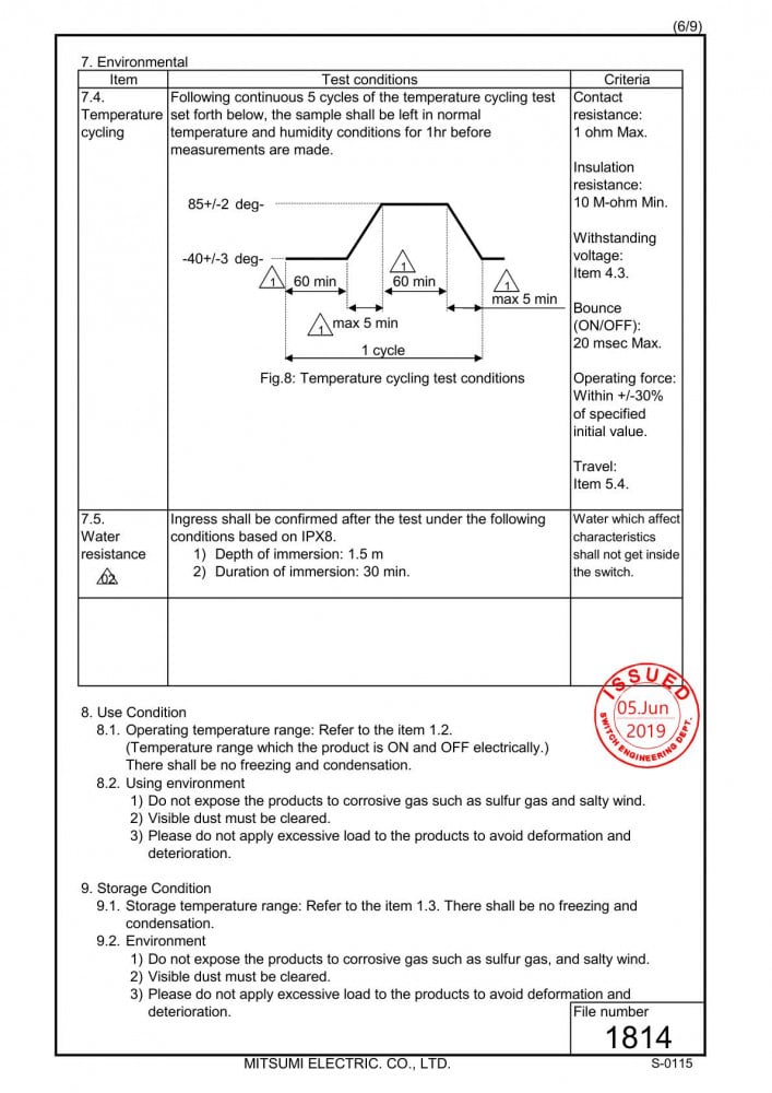 R-668127 technical document page 8