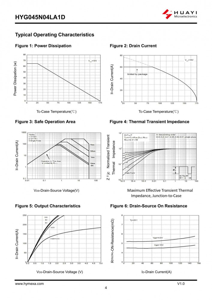 HYG045N04LA1D datasheet page 4