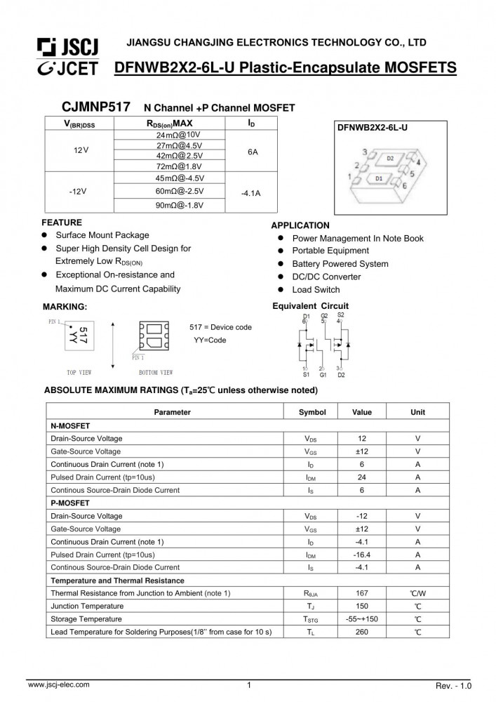 CJMNP517 datasheet page 1