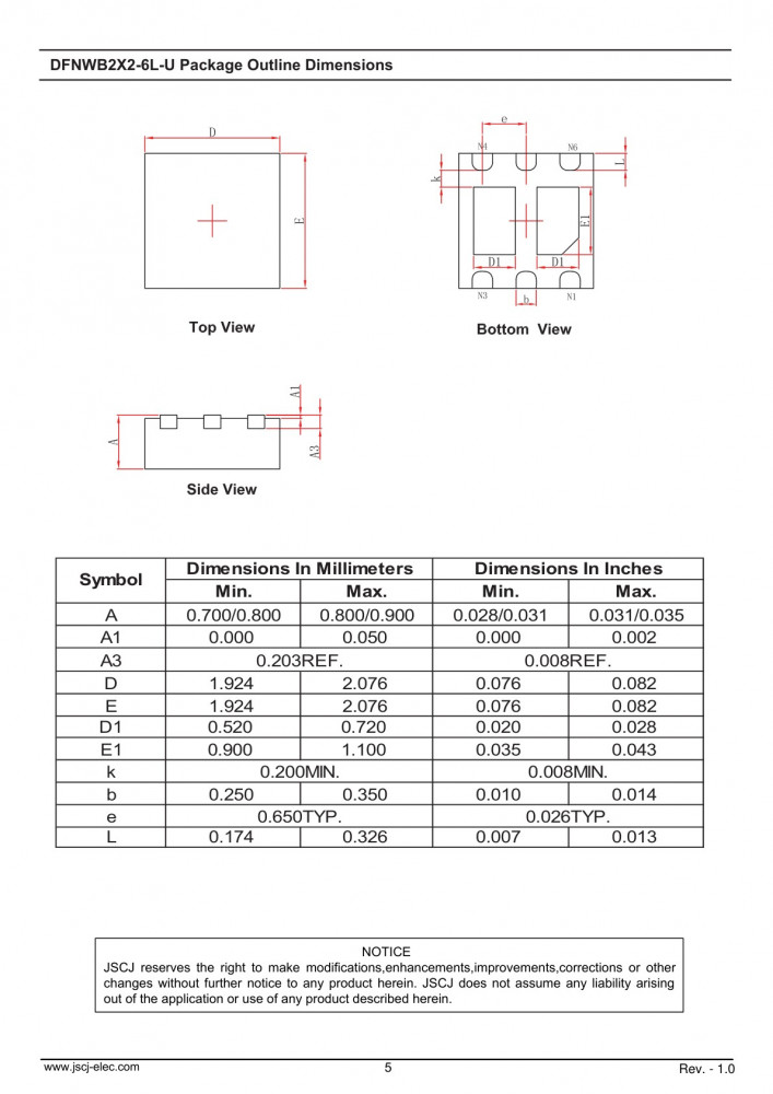 CJMNP517 datasheet page 5