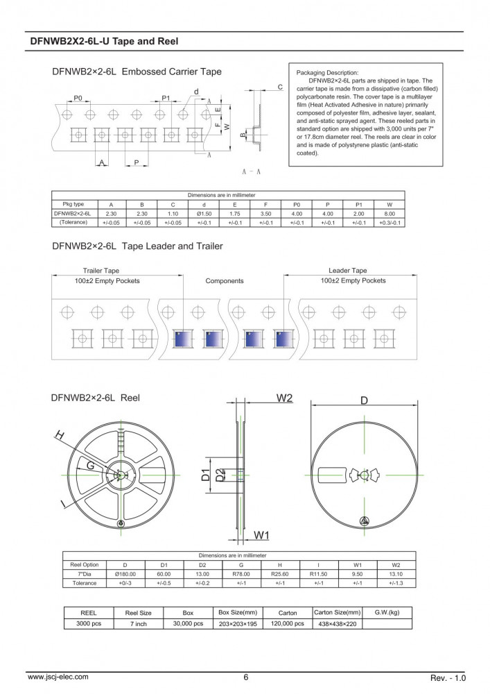 CJMNP517 datasheet page 6