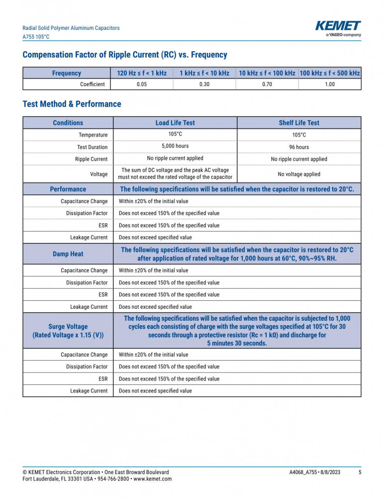 KEMET A755 datasheet page 5