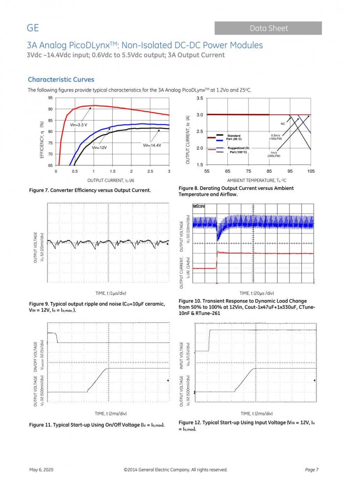 PVX003A0X43-SRZ datasheet page 7