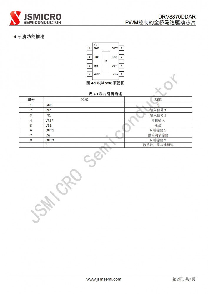 DRV8870DDAR datasheet page 2