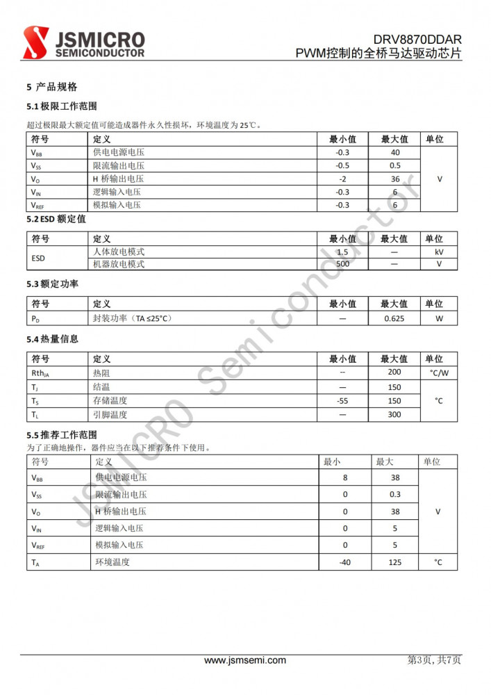 DRV8870DDAR datasheet page 3
