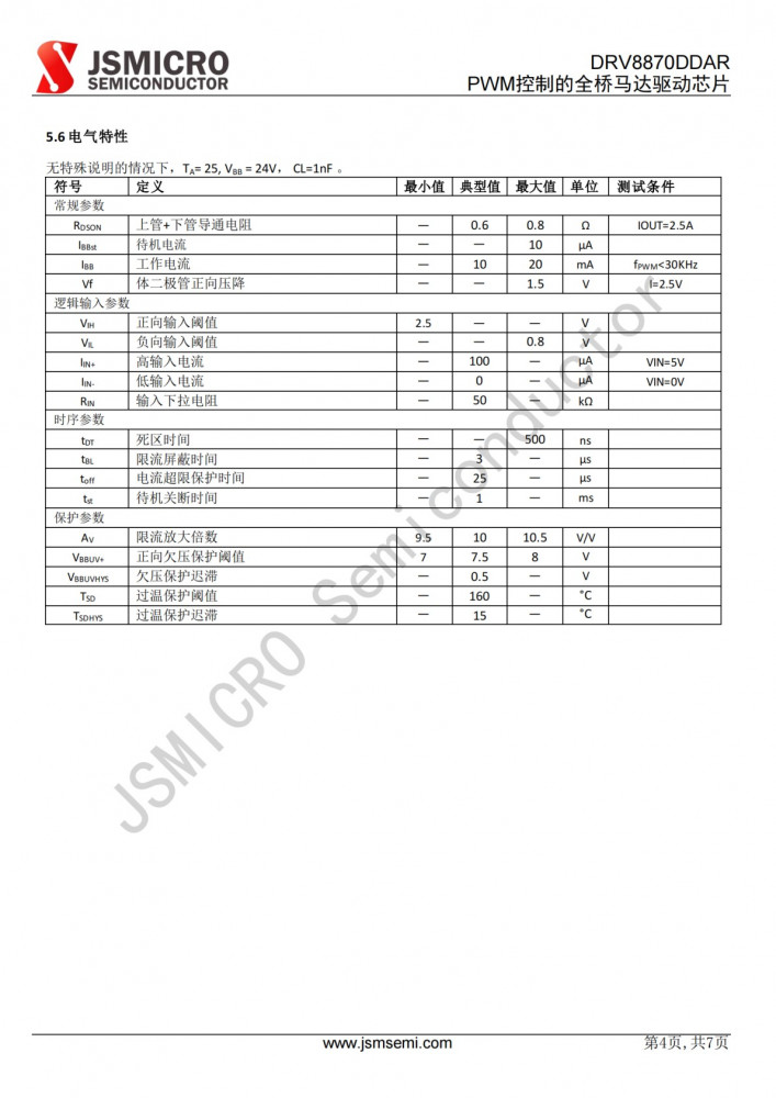 DRV8870DDAR datasheet page 4
