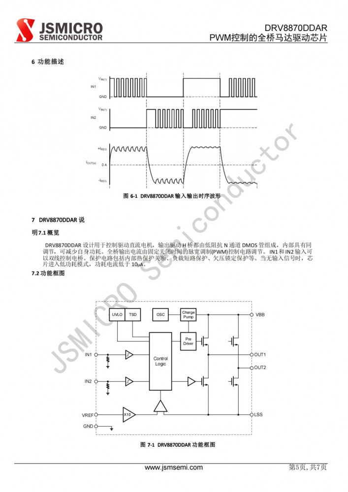 DRV8870DDAR datasheet page 5