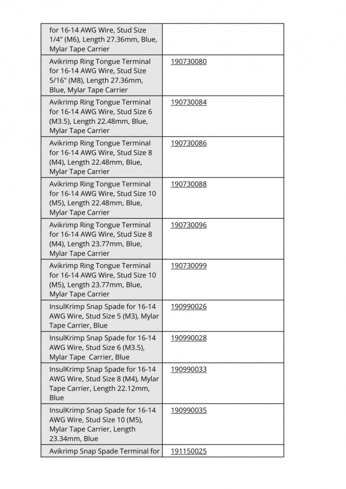 Product document preview, page 5