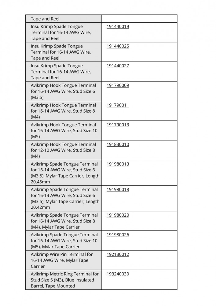 Product document preview, page 7