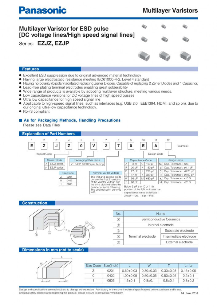 PANASONIC multilayer varistor datasheet page 1